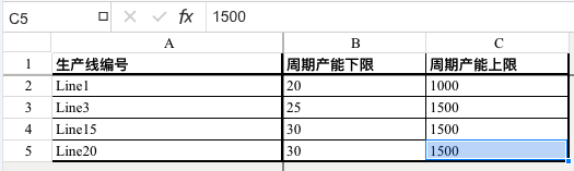 Input View - Convect MPS Documentation